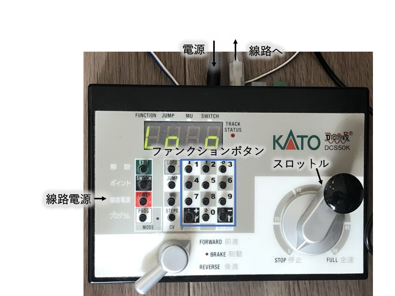 DCCコントローラーおすすめ紹介！KATO D101とDesktop Station Dsair2 | たらこの鉄道